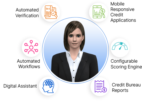 Support | TheCreditApplication.com